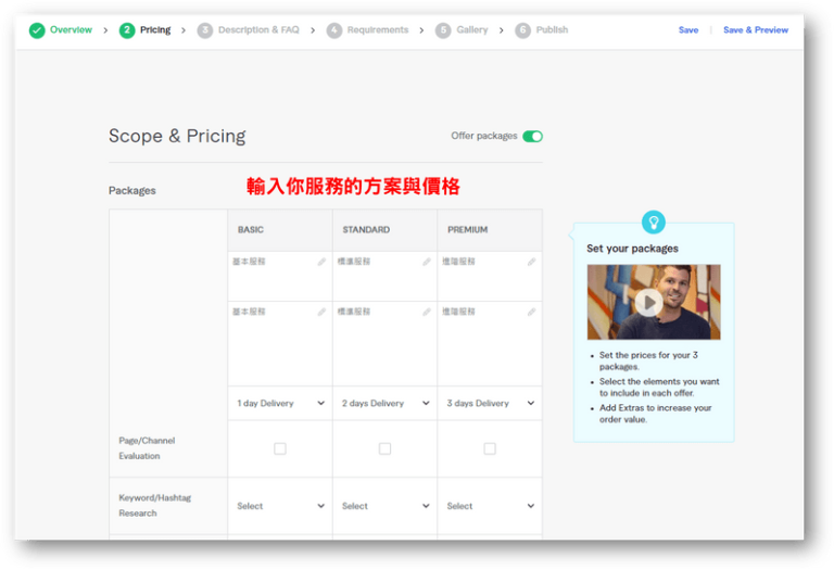 最完整Fiverr教學指南，買賣方接發案全看這1篇【2025最新】