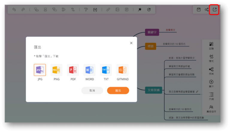GitMind教學：6個線上免費心智圖實際應用(含使用心得)