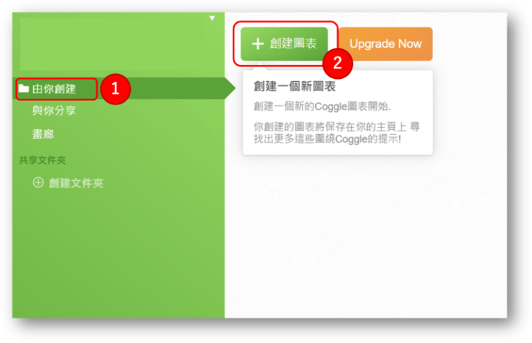 Coggle教學與實際評測，可線上協作的免費心智圖工具