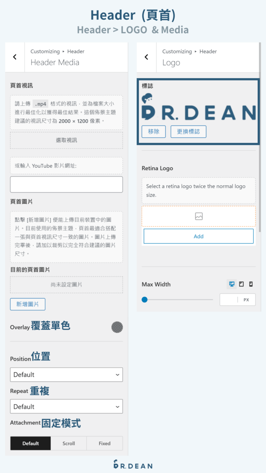 OceanWP 教學：超靈活 WordPress 主題【2026 設定全攻略】