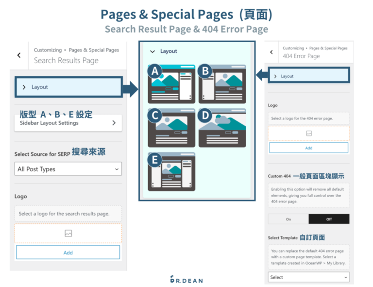 OceanWP 教學：超靈活 WordPress 主題【2025 設定全攻略】