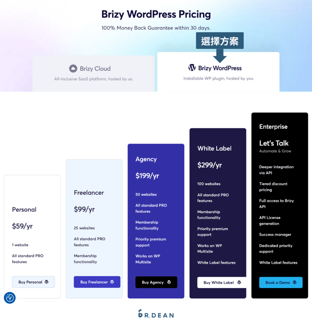 Brizy 教學：拖放式 WordPress 頁面編輯器 (超直覺、快速上手)